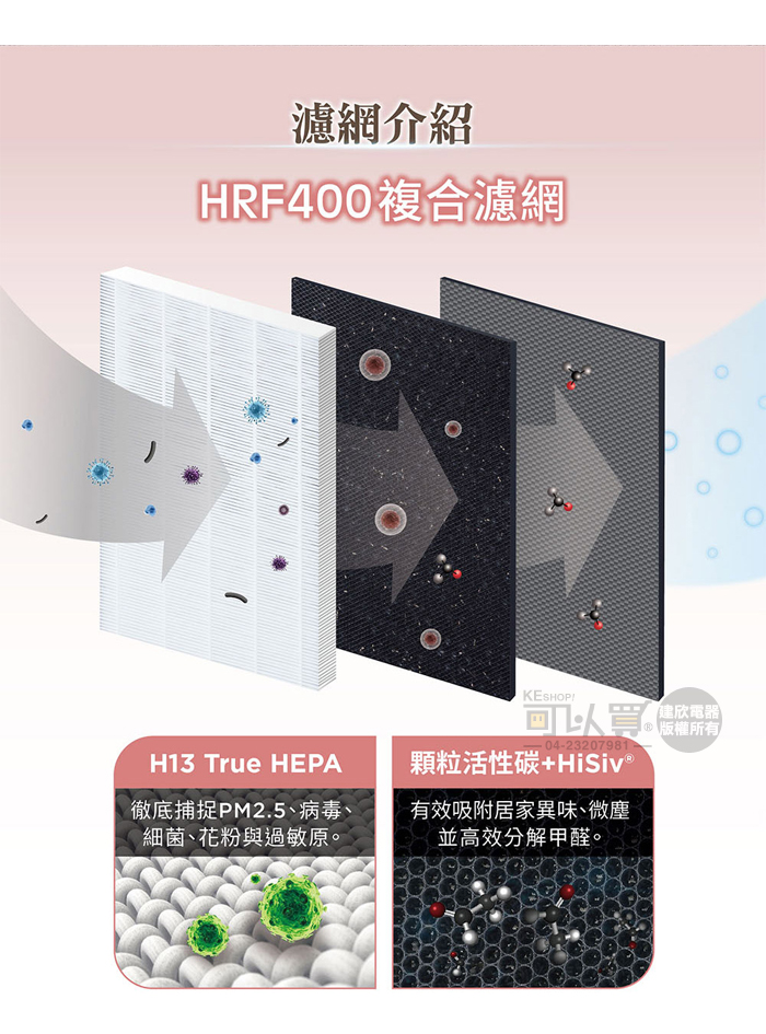 Honeywell ( HRF400 ) 原廠 HiSiv複合式濾網【一盒1入，適用HPA400WTW】 | LINE官方帳號開店幫手